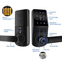 China YAGU Smart Locks Biometric Password and Fingerprint Electronic Replacement Ball Lock Aluminum or Wooden Door Lock TTLOCK APP for sale