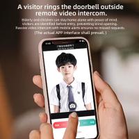 China 3D Face Recognition Aluminum Alloy Tuya Wifi Smart Digital Lock Easy Install  Door Lock Camera Keyless Card Inteligente Locks for sale