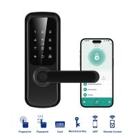 China YAGU Tuya Wifi Bedroom Smart Door Lock Keyless Fingerprint Electric Door Knob, Biometric Door Handle Lock Deadbolt Smart Lock for sale
