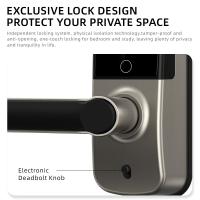 China Yagu Camera Video Tuya Ttlock Fingerprint Digital Password Keyless Deadbolt Lock Apartment Home Room Smart Door Lock With Camera for sale