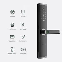 China Yagu Double Side Intelligent Lock Tuya Wifi Smart Lock Door Fingerprint Password Smart Door Lock Smart Locks for Front Door for sale