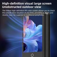 China YAGU Home Palm Vein 3D Facial Recognition Video Call Smart Lock, Fingerprint Tuya WiFi Smart Door Lock for sale