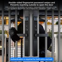 China YAGU Waterproof Tuya Sliding Door Smartlock 85 Mortise Latch Doors Handle with Locks Fingerprint Handle Electric Smart Lock for sale