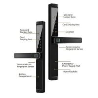 China Yagu Two-Way Fingerprint Password Waterproof Outdoor TTlock Aluminum Hollow Door Smart Electronic Digital Lock Passage Door Lock for sale
