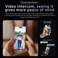 China Yagu Smart Fingerprint Lock, 3D Facial Recognition, Numeric Password Lock, Active Video Intercom, Multilingual for sale