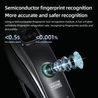 China High-End Entry Door Lock with Video Intercom, Facial Recognition, Fingerprint, Password Smart Wireless Door Lock with TUYA APP for sale