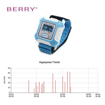China BM2000A Sleep Apnea Monitor Bluetooth Wireless Spo2 Heart Rate 8H Battery for sale
