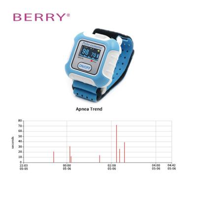 China Rechargeable Wrist Pulse Oximeter with Alarm Sleep Monitor SpO2 25-250 bpm for sale