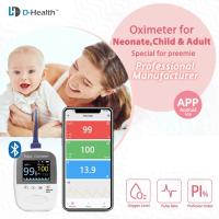 China Handheld Pulse Oximeter BM1000A ±2% Accurate 1000mAh Rechargeable Blood Oxygen Monitor for sale