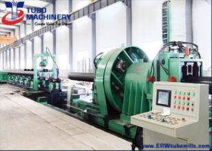 tube mill equipment