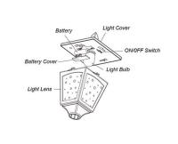 China 72 Inches Solar Post Light Rechargeable Battery ABS Solar Garden Light IP65 for sale