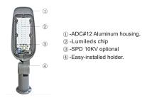 China 10KV Surge Protection IP65 LED Street Light Adjustable Rod Installer 20000lm for sale