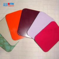 China 4x8 Feet PE Coating Aluminum Composite Sign Panel Perforated Aluminum Composite Panel for sale