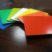 China 4x8 Feet PE Coating Aluminum Composite Sign Panel Perforated Aluminum Composite Panel for sale