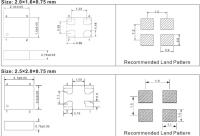 China SJK8918 MEMS Oscillator For Industrial Medical And High Temperature for sale