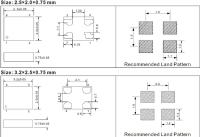 China SJK8209 2520 MEMS Oscillator With High Frequency 80 To 220 MHz  ±10 To ±50 Ppm For Telecom, Networking for sale