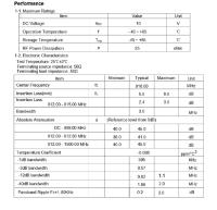 China SMD 3.8*3.8mm Saw filter QCC8B 810MHz with 3MHz bandwidth saw IF Filter for Wireless Communication for sale