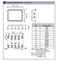 China 3225 10PADS 32.768KHz TCXO With 1.5-5.5V CMOS ±8ppm-40~+105℃ for sale