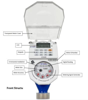 China 100000h Lifespan High Precision Flow Meter for Accurate and Long-lasting Performance for sale