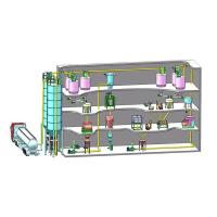 China Auto Wheat Flour Blending Machine PLC Control Pneumatic Conveying for sale