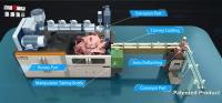 China Siemens High Speed 3L Rotary Blow Molding Machine for sale
