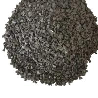 China Ferro Silicon 72 / FeSi 72 Lump As Deoxidizer For Metallurgy Steelmaking for sale