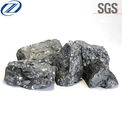 China Calcium Silicon Slag For Steelmaking Additive Chemical Composition Ca Si P S C Al for sale