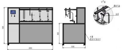 China ASME Life Cycle Test Machine for Cookware Durability Testing for sale