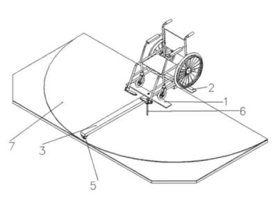 China 5127-HD Wheelchair Turning Radius Test Bench  with Steel Frame for sale