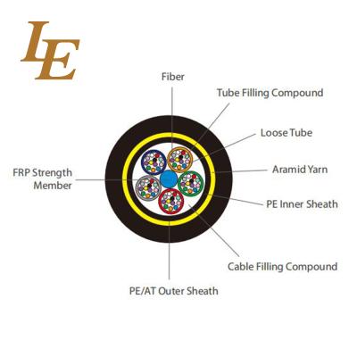 China Outdoor 12 Core Single Mode ADSS Fiber Optic Cable with 250μm Fibers and Aramid Reinforcement for sale