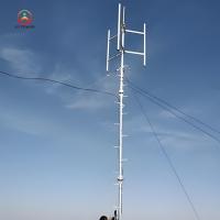 China Customizable Height Roof-Top Guyed Mast Single Tube Tower for Telecommunication for sale