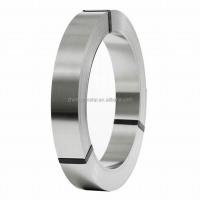 China S30153 301LN 1.4318 3mm Stainless Steel Strip Sheet Coil Cold Rolled for sale