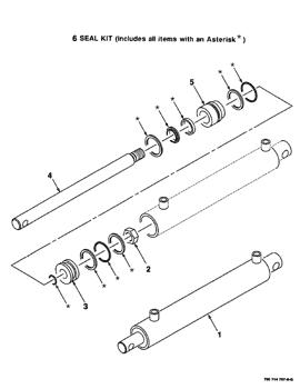 China 700711954 SEAL KIT Case parts 8435, 8570, 8880, 8880HP, RS451, RS551, RS561, RS561A for sale