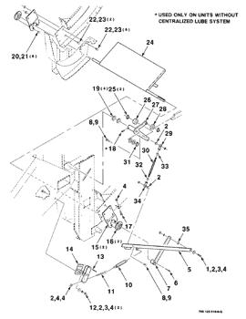 China 113-242 BOLT Case parts 455B, 8575, 580C, 8585, 480C, 850B, 580G, 8590, W30, 850C, 855C, 580F, 450B for sale