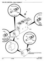 China 700706153 HYDRAULIC VALVE Case parts 8576, 8580, 8575, 8840, 8585, 8590, 8830, 8820, 8850, 8570 for sale