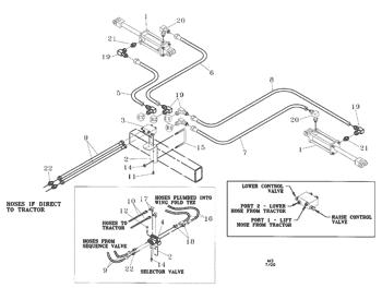 China 25405620 VALVE Case parts NPX5300, 5300, 3250, ROW MARKERS, NTX5310, 5310, 4300, 2500 ECOLO-TIL, 2500 for sale