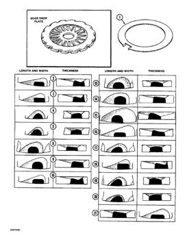 China 3545A PLATE Case parts 900 for sale