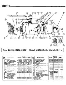 China 76796 SOLENOID, 26278 Case parts SIMMS, BUTLERS, LUCAS, CAV for sale