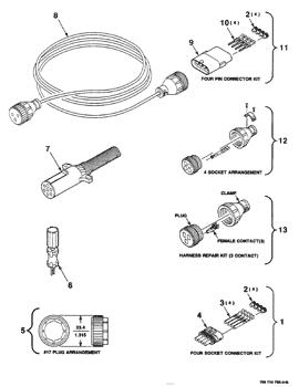 China 700712135 WIRE HARNESS Case parts 8455, 8455T, 8465, 8465T, 8570, 8575, 8576, 8580, 8585, 8590 for sale