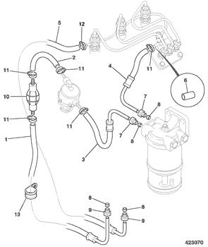 China 246/00646 Pump hand primer JCB parts for sale