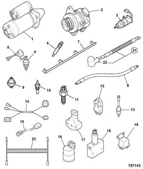 China 17/918121 Valve mag,engine stop JCB parts for sale