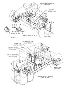 China 2502-9007A ALTERNATOR 24V 60A Doosan parts for sale