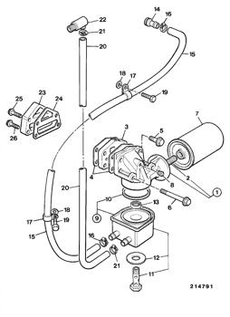 China 02/291184 Screw JCB parts for sale