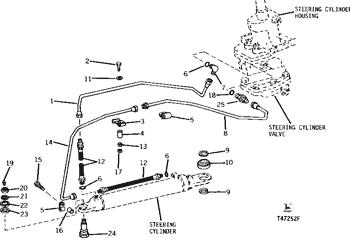China AT61453 Bushing Deere parts 444D, 540B, 544, 444, 540D, 340D, 540, 444C, 544B, 640, 544C, 440C, 640D, 544D, 440D for sale