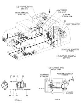 China 2502-6007A ALTERNATOR 60A,B-TYPE Doosan parts for sale