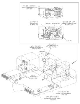 China 2502-9001 ALTERNATOR Doosan parts for sale