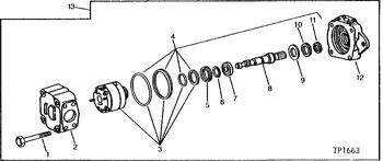 China AT57568 Hydraulic Pump Deere parts 544, 444 for sale