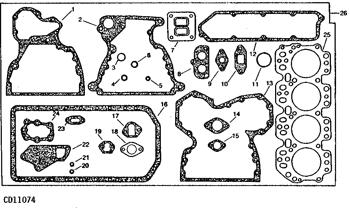 China R27285 Gasket Deere parts 410C, 760, 690CR, 480C, 700A, 415B, 2640, 500, 644A for sale