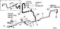 China AT85137 Oil Line Deere parts 310A, 410, 310 for sale
