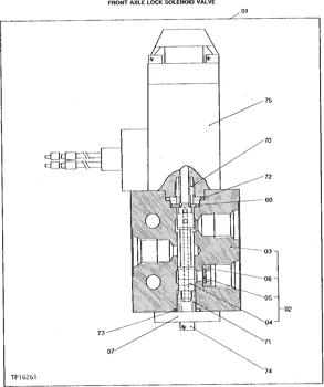 China 0267106 Cover Deere parts 595 for sale